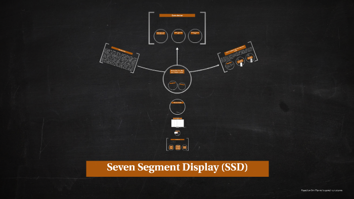 Seven Segment Display (SSD) by B'dy Al-Fauzi on Prezi