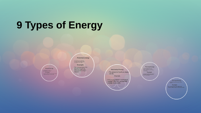 9 Types of Energy by Aden- Burchak on Prezi