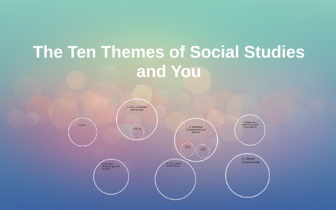 The Ten Themes of Social Studies and You by Dina Linkenhoker on Prezi