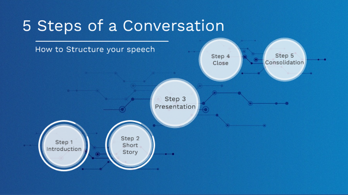 5 steps by