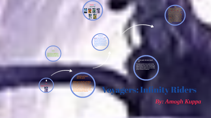 Voyagers: Infinity Riders by Julie Swords on Prezi