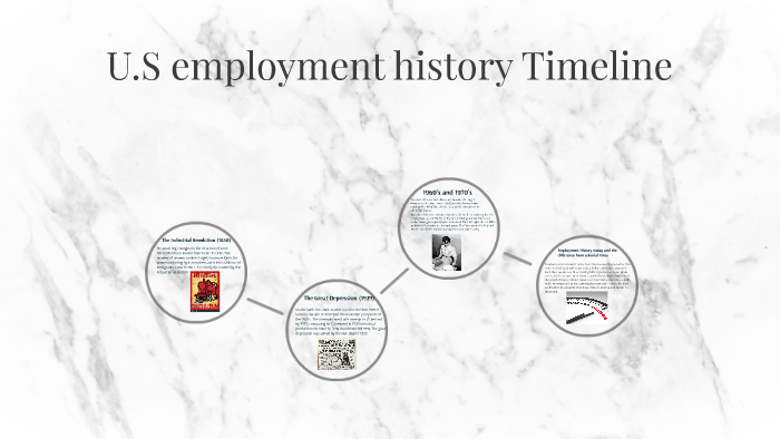 U.S employment history Timeline by izaiah ramos on Prezi