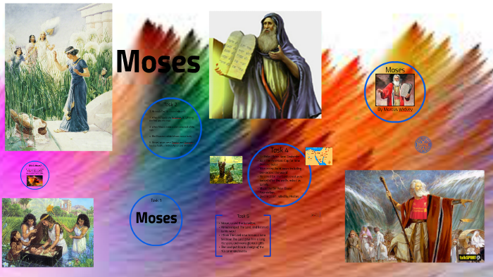 Moses by Marcus Widvey on Prezi