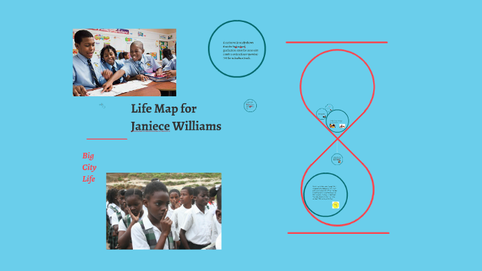 Life Map for Janiece Williams by Janiece Jones-Williams on Prezi
