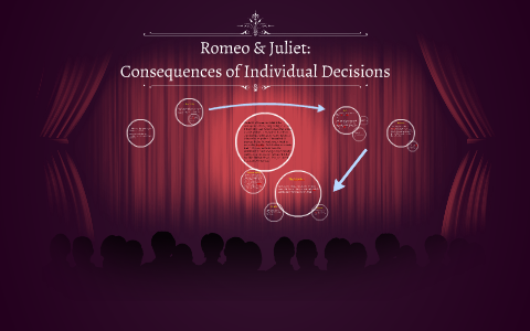 Romeo & Juliet: Consequences of Individual Decisions by Dana Vazquez on ...