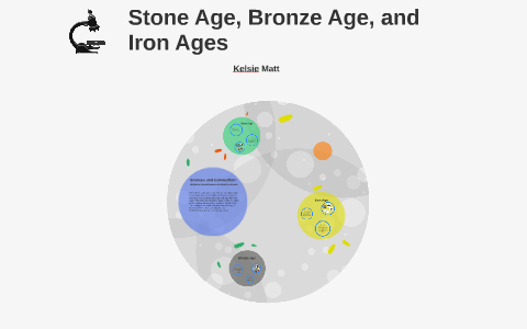 Stone Age, Bronze Age, and Iron Ages by Kelsie Matt on Prezi