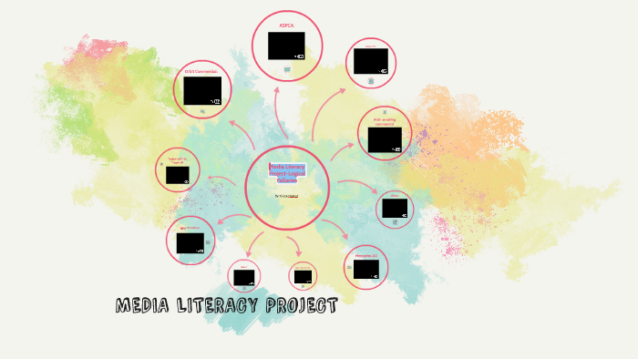 Media Literacy Project-Logical Fallacies by Grace Oszust on Prezi