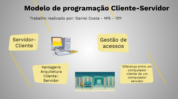 Modelo de programação Cliente-Servidor by Daniel Costa on Prezi
