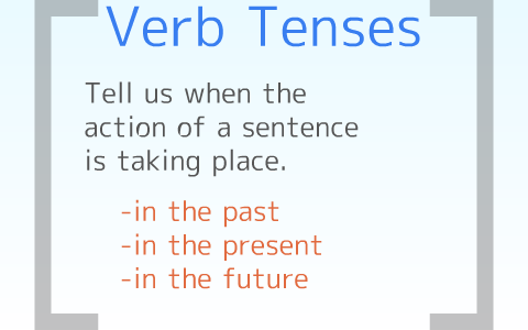 ACT Verb Tenses, Adjectives, Adverbs by Ethan Haynes on Prezi