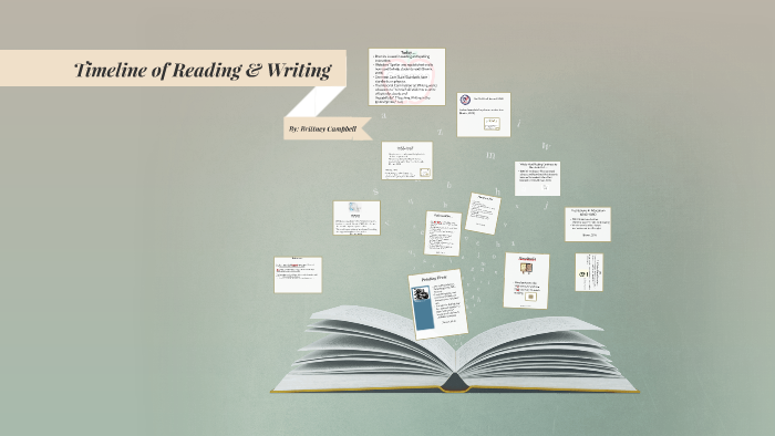 Timeline of Reading & Writing by brittney campbell on Prezi