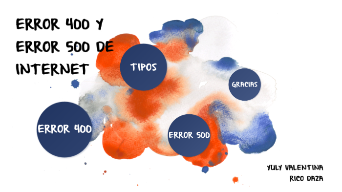 ERROR 400 Y ERROR 500 DE INTERNET by on Prezi