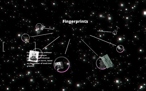 Fingerprint Timeline by London Gulley on Prezi