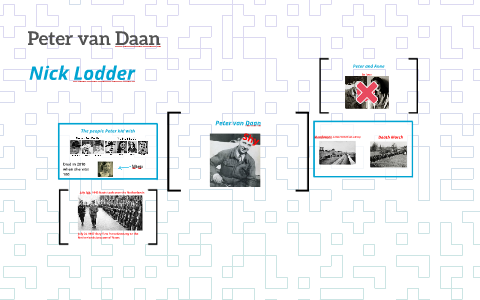 Peter van Daan by Nick Lodder on Prezi