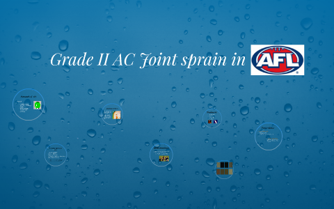 Grade II AcromioclavicularJoint (ACJ) Injury: by Lenore Kennedy on Prezi