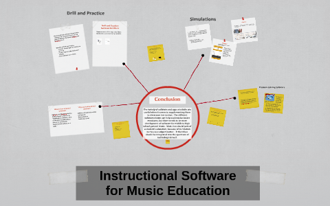 Roblyer and Doerling define instructional software as "Appli by Dan ...