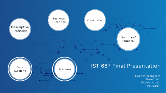 IST 687 Final Project by Eugene Carlin on Prezi