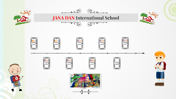 Jana DAn International School by cameleons on Prezi