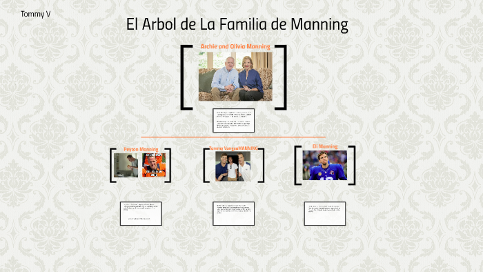 The Manning Family Tree by Tommy Vongsamany on Prezi