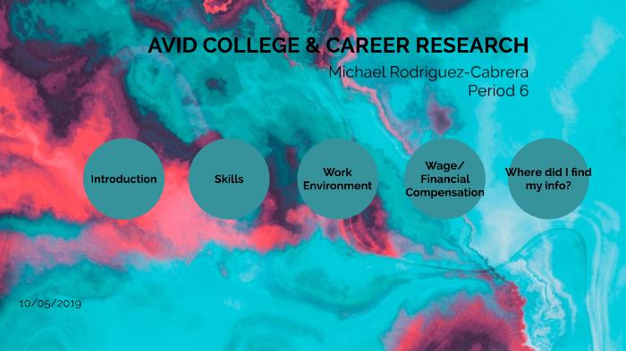 AVID College Career Research by Michael Rodriguez-Cabrera on Prezi