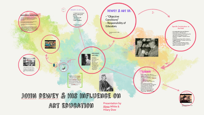 John Dewey & His Influence on Art Education by Hilary Dow on Prezi