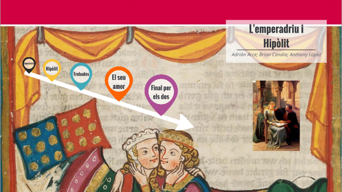 Emperadriu i Hipòlit by Brian Candia on Prezi
