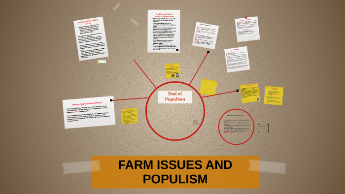 Farmers and the Populist Movement by Eric Shelburne on Prezi