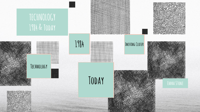 1984 vs Today by Emma Stone on Prezi