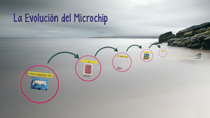 La Evolución del Microchip by micro mania on Prezi