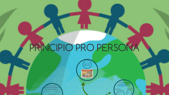 Principio Pro Persona by Angie González Ayala on Prezi