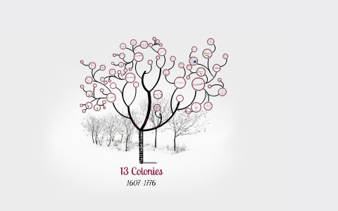 13 colonies compare/contrast web by Bryan Taylor on Prezi