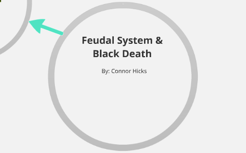 Feudal System & Black Death by Connor Hicks on Prezi
