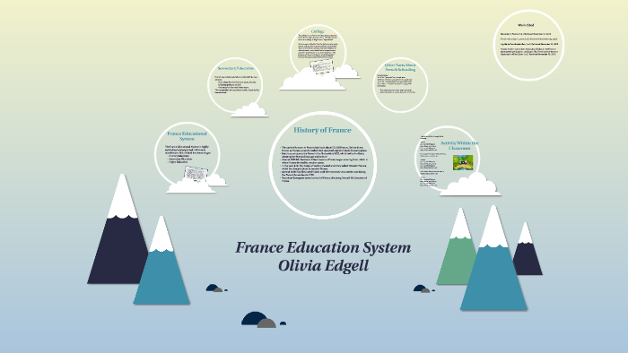 France Education System by Olivia Edgell on Prezi