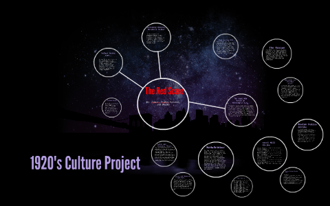 1920's Culture Project: The Red Scare by Vanessa Rosales on Prezi