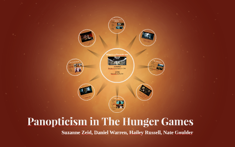 Panopticism in The Hunger Games by Suzanne Zeid on Prezi