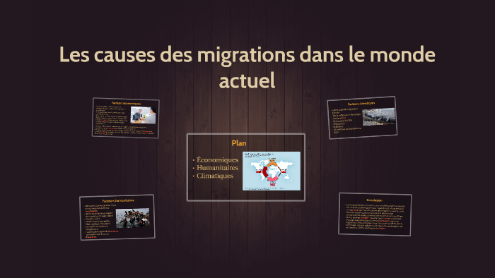 Les causes des migrations dans le monde actuel by Amine Harfouche on Prezi