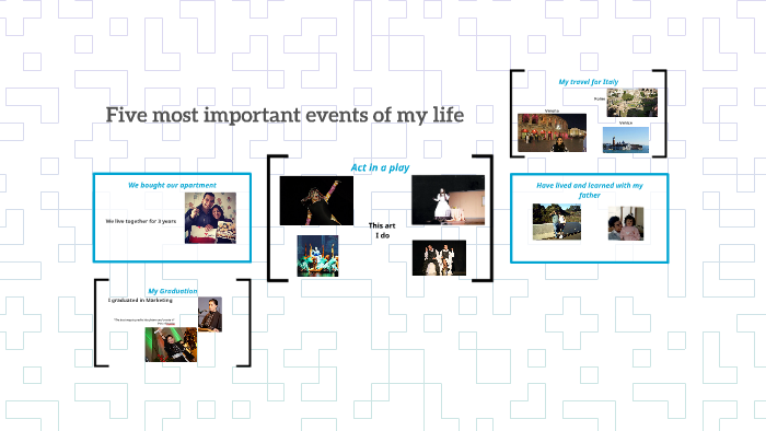 Five most important events of my life by Leticia Pimentel on Prezi