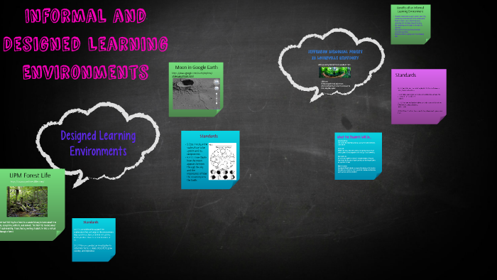 Informal Learning Environment by Shelby Herbig on Prezi