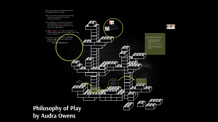 Philosophy of Play by Audra Owens on Prezi