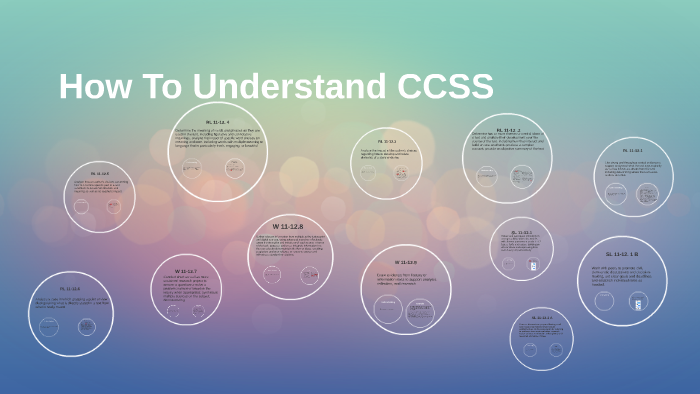 How To Understand CCSS by Kelly Johnston on Prezi