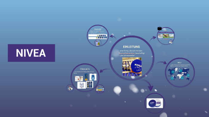 NIVEA by Sandy Sandy on Prezi