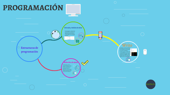 Estructuras de programación by Oscar Plata Chaparro on Prezi