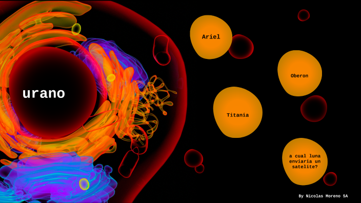 Ariel, Oberon and titania moons of uranus by nicolas moreno on Prezi