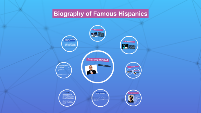 Biography of Famous Hispanics by Lily Sheybani on Prezi