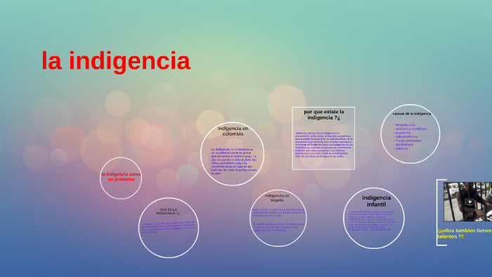 QUE ES LA INDIGENCIA ?¿ by BOIKO CHEA on Prezi