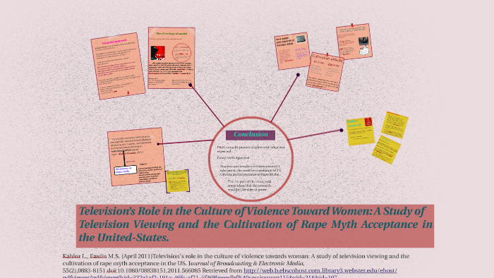 Television's Role in the Culture of Violence Towards Woman : by Lisa ...