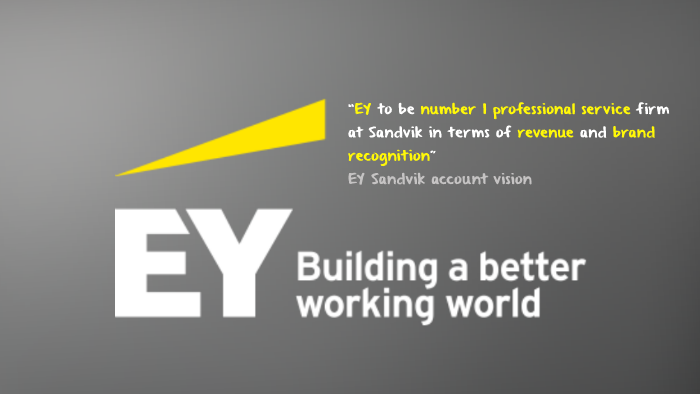 Sandvik Workshop by Hardik Patel on Prezi