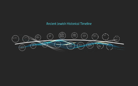 Ancient Jewish Historical Timeline by Christine Clarke