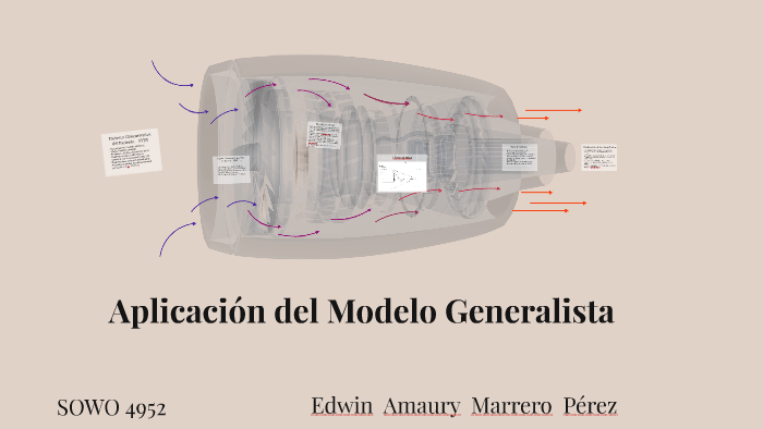 Aplicación del Modelo Generalista by Edwin Amaury Marrero on Prezi