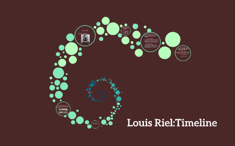 Louis Riel:Timeline by Ida Salmany