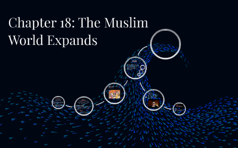 Chapter 18: The Muslim World Expands by on Prezi